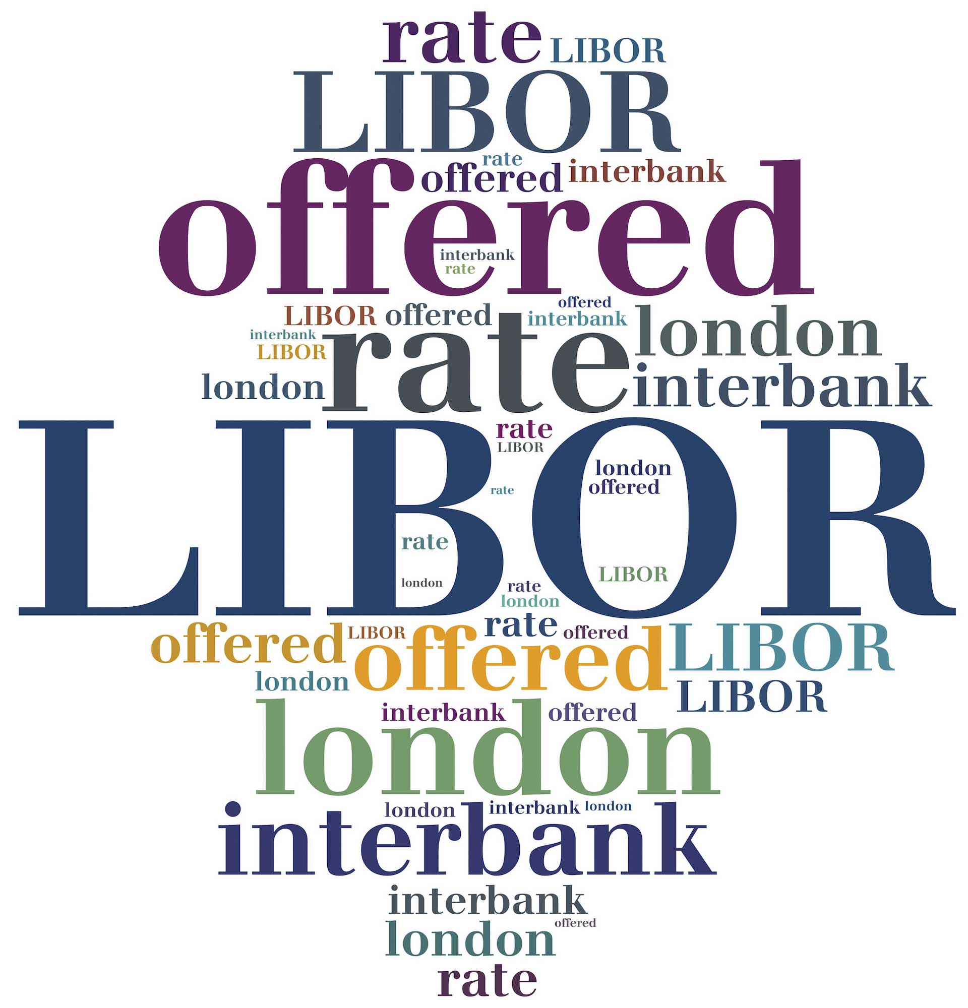 Libor-Based Loans Transition Los Angeles | Call Today